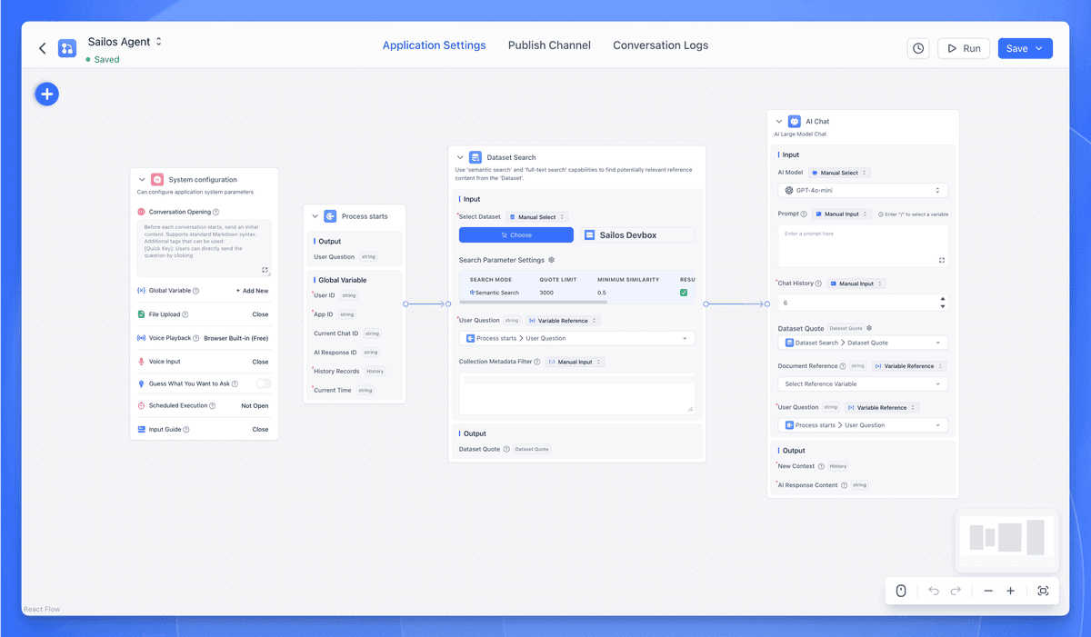 Examples > Build-your-own-discord-bot | Sealos Docs