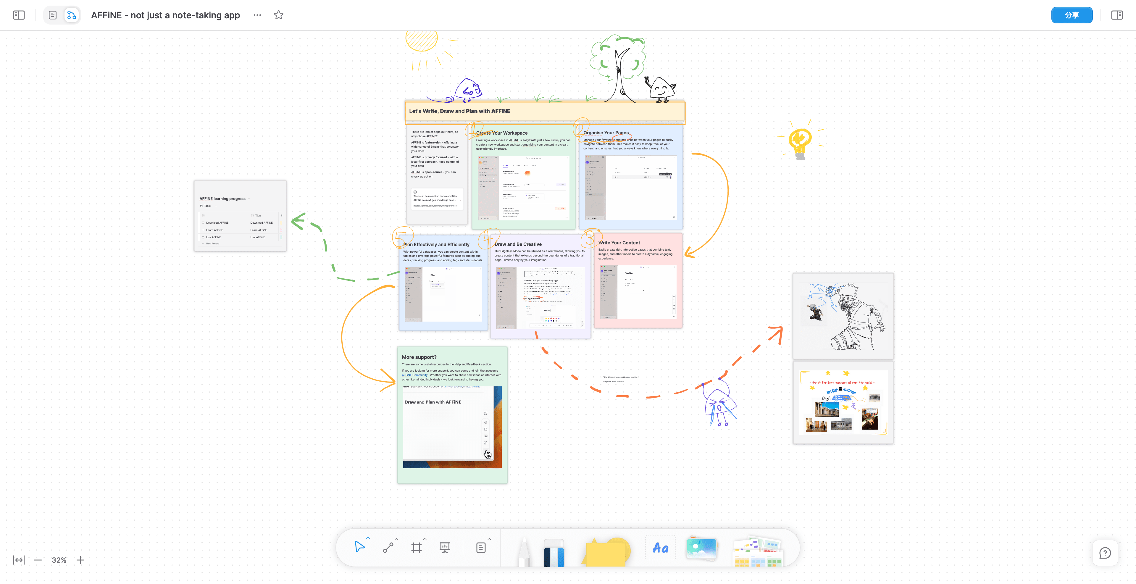How to Deploy AFFINE: The Open-Source Notion Alternative | Sealos Blog